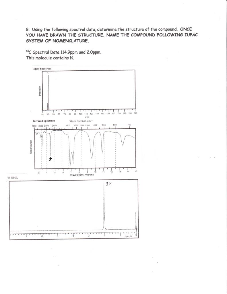 Solved 6. Using the following spectral data, determine the | Chegg.com