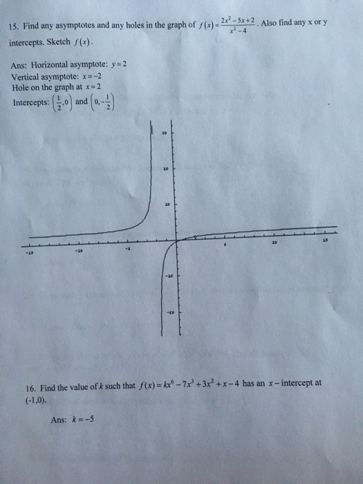 Solved 15. Find any asymptotes and any holes in the graph of | Chegg.com