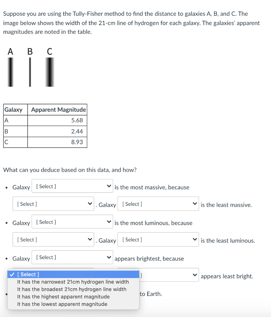 Solved Suppose you are using the Tully-Fisher method to find | Chegg.com
