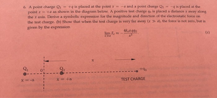 Solved A point charge Q1 +q is placed at the pointr--a and a | Chegg.com