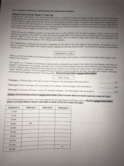 Solved 3. A quicker way to calculate light-gathering power | Chegg.com