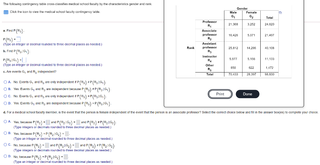 Solved The following contingency table cross-classifies | Chegg.com