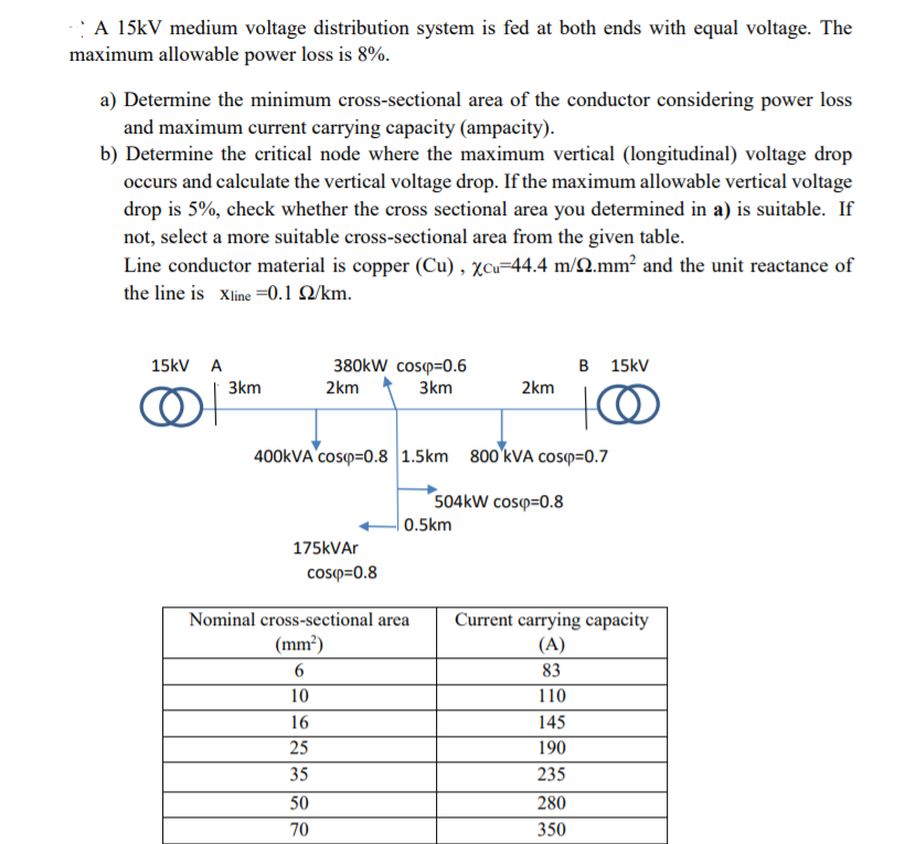A 15kV medium voltage distribution system is fed at | Chegg.com