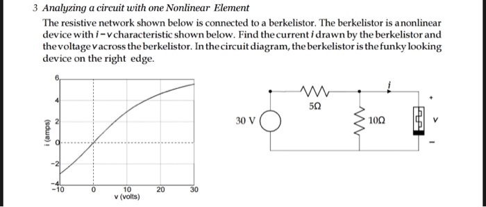 Solved 3 Analyzing a circuit with one Nonlinear Element The | Chegg.com