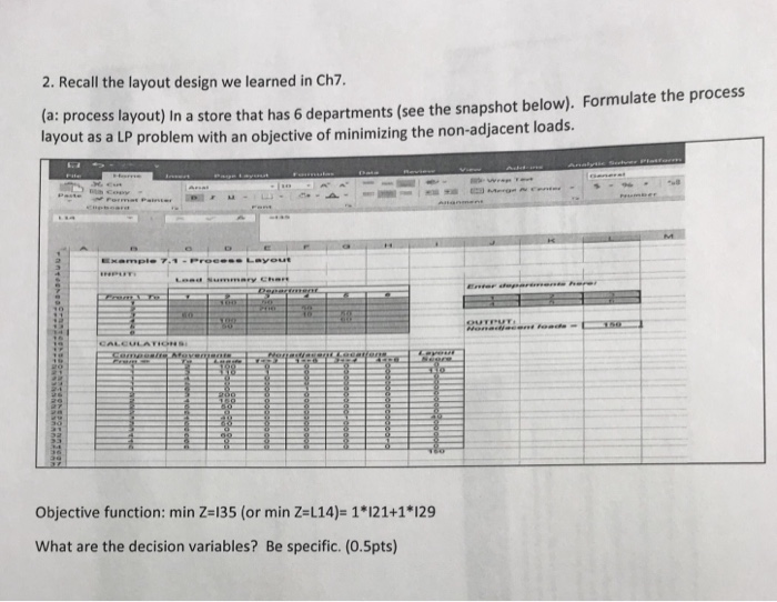 Solved 2. Recall the layout design we learned in Ch7 a: | Chegg.com