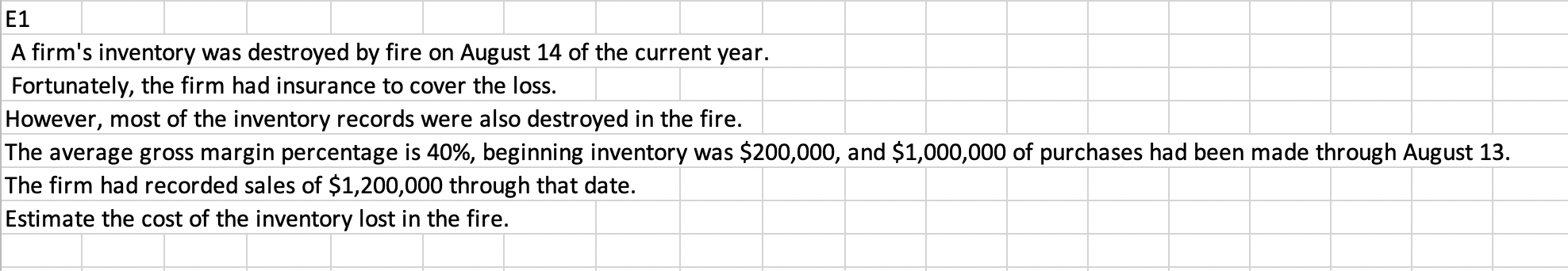 Solved E1 A firm's inventory was destroyed by fire on August | Chegg.com