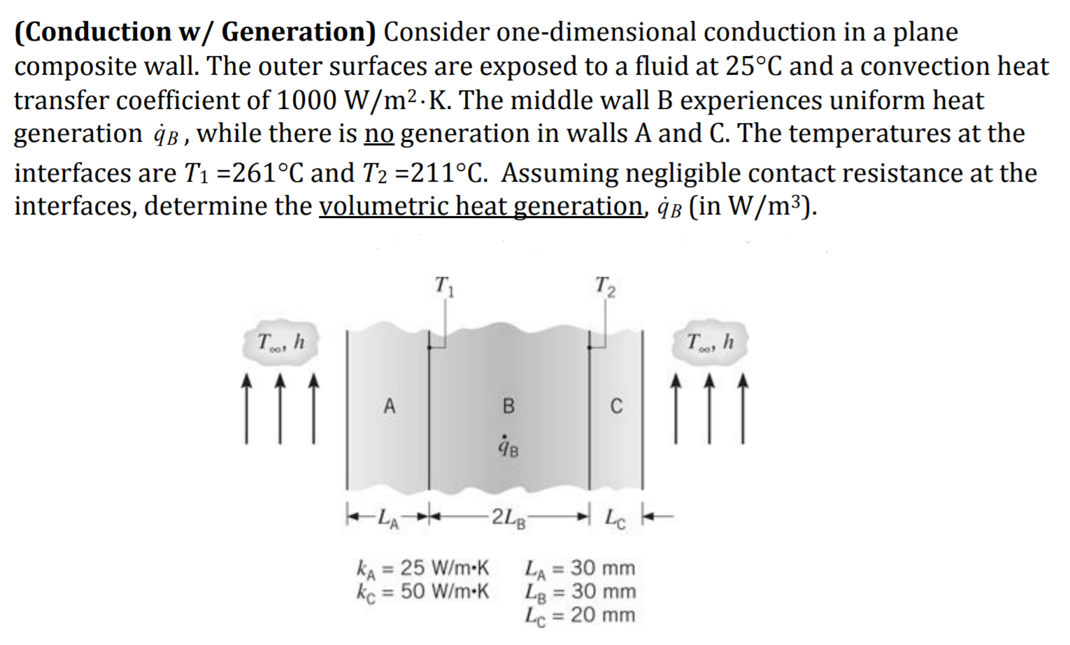 Solved Consider one-dimensional conduction in a plane | Chegg.com