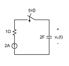 Solved In the following circuit, Vc(0)=1V. Find Vc(t) for | Chegg.com