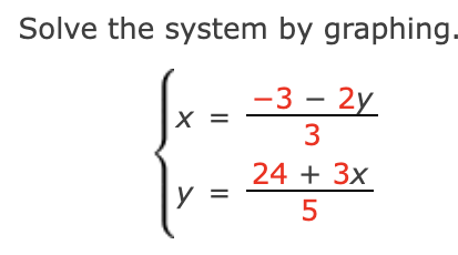 Solved Solve the system by graphing.x=-3-2y3y=24+3x5 | Chegg.com
