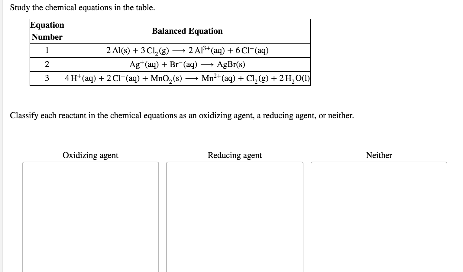 Solved Study the chemical equations in the table. Classify | Chegg.com