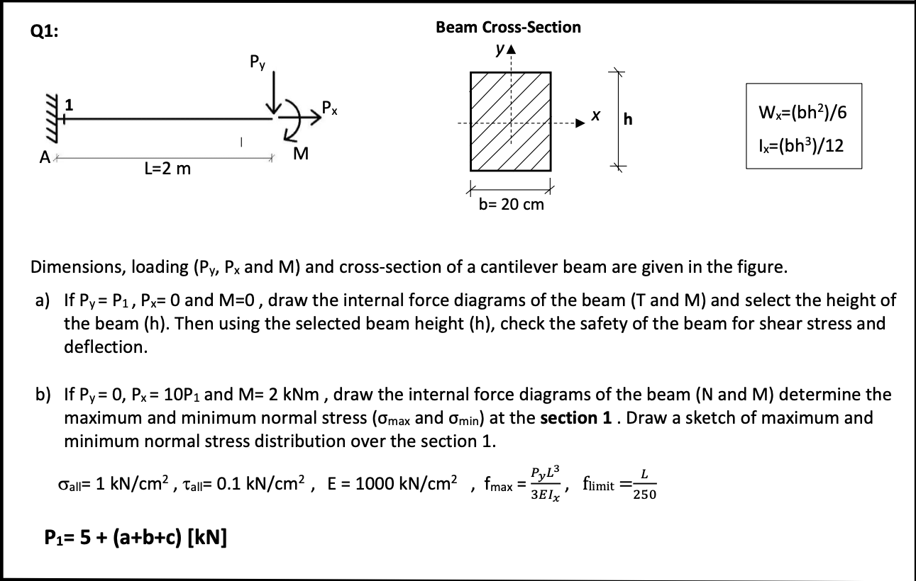 Q1: Beam Cross-Section Wx=(bh2)/6Ix=(bh3)/12 | Chegg.com