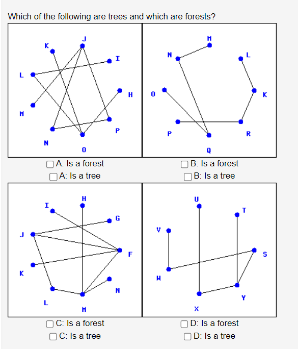 Solved Which of the following are trees and which are | Chegg.com