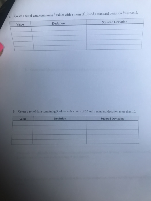 Solved Create A Set Of Data Containing 5 Values With A Me 