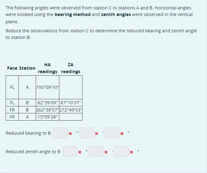Solved The following angles were observed from station C to | Chegg.com