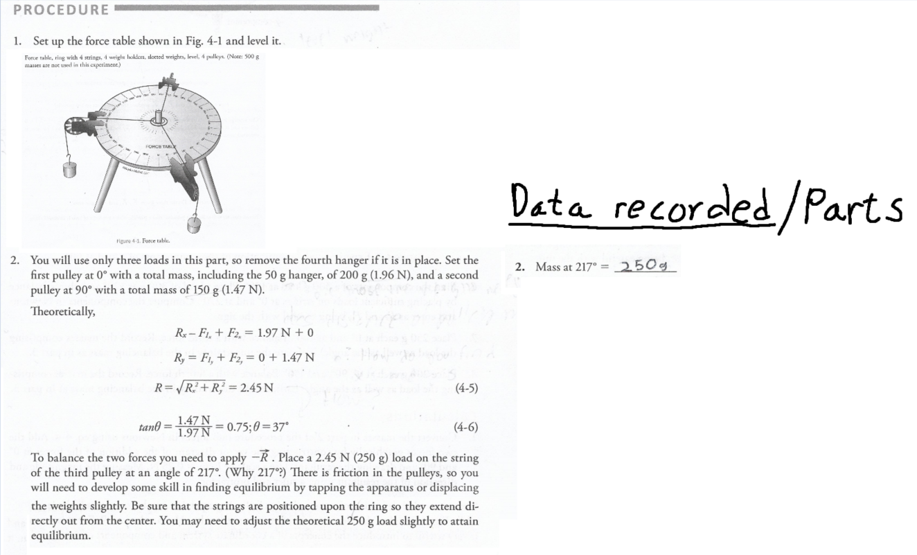 PROCEDURE 1. Set up the force table shown in Fig. 4-1 | Chegg.com