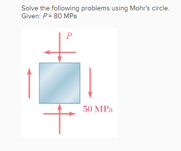 Solved Solve the following problems using Mohr's circle | Chegg.com