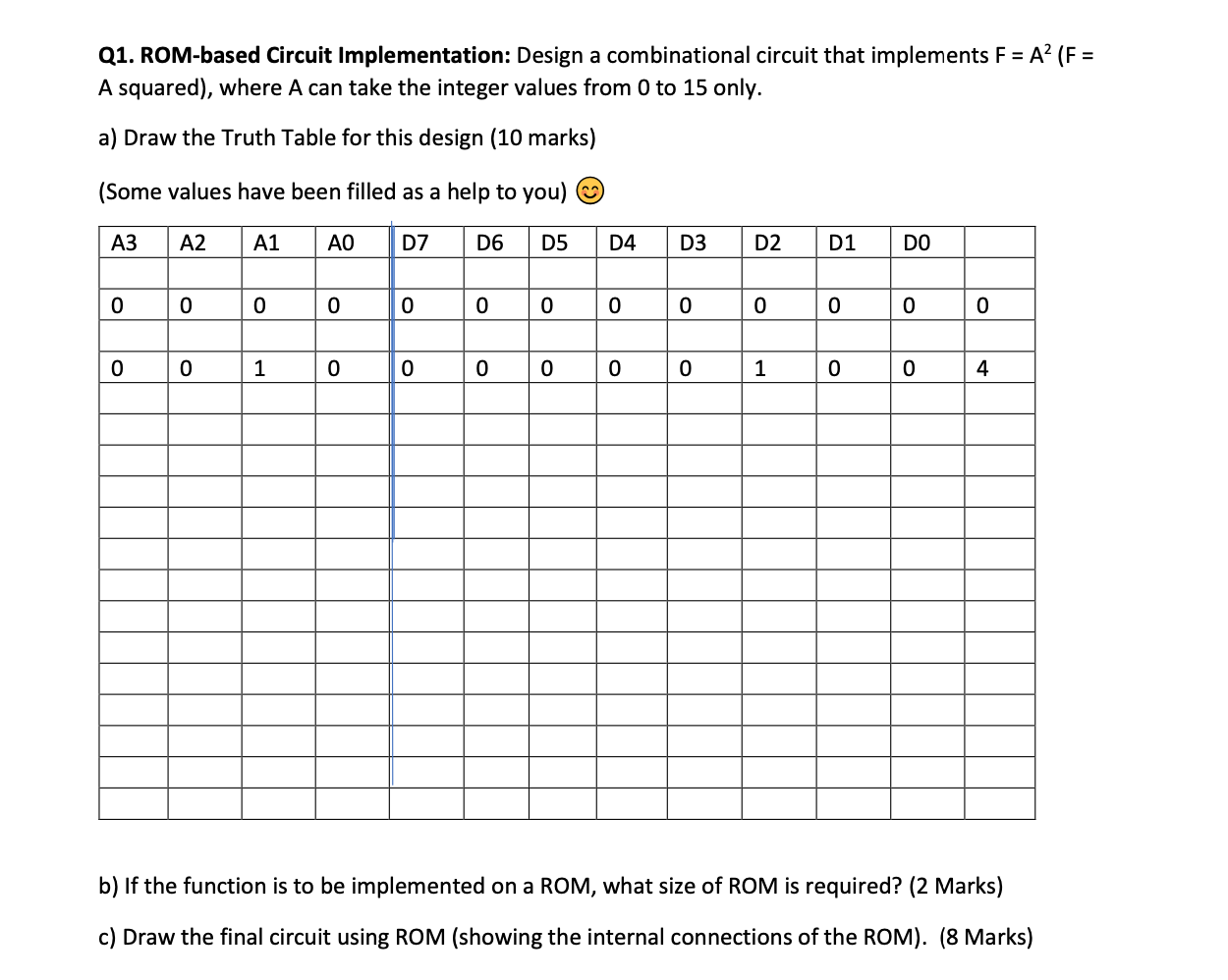 Solved Q1. ROM-based Circuit Implementation: Design a | Chegg.com