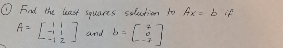 Solved Find the least squares solution to Ax=b if | Chegg.com