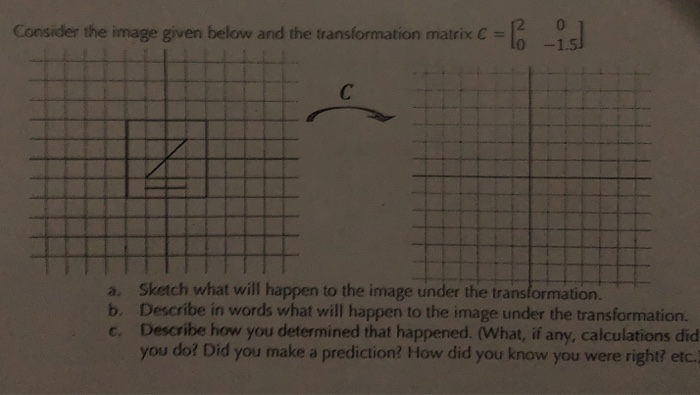 Solved 0 Consider the image given below and the | Chegg.com