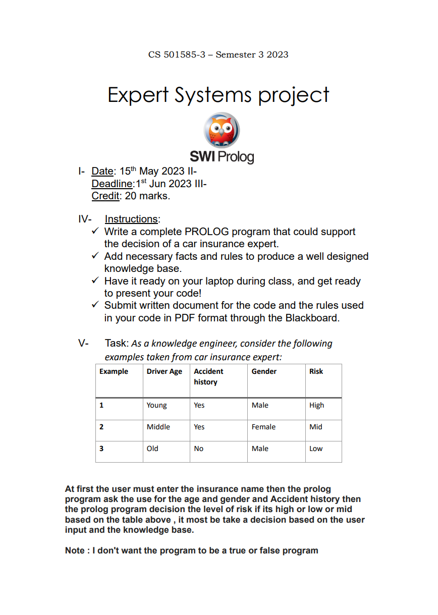 Solved Expert Systems project I- Date: 15th May 2023 II- | Chegg.com