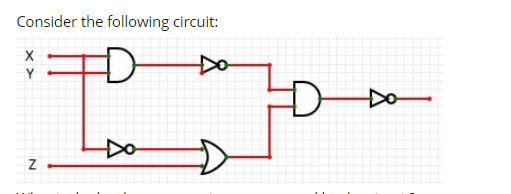 Solved Consider the following circuit: х Y D N Place the | Chegg.com