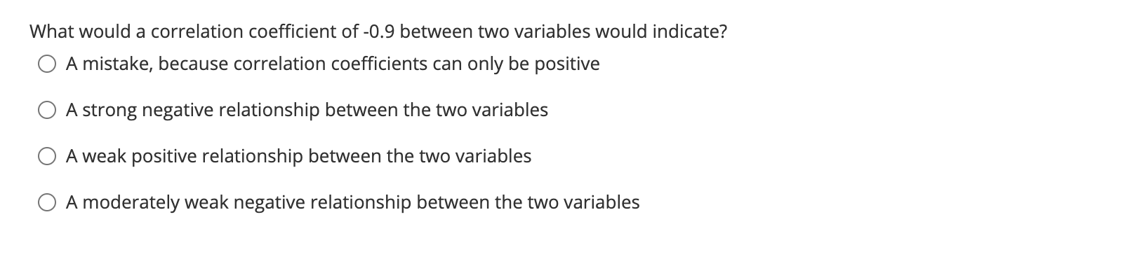 Solved What would a correlation coefficient of -0.9 between | Chegg.com