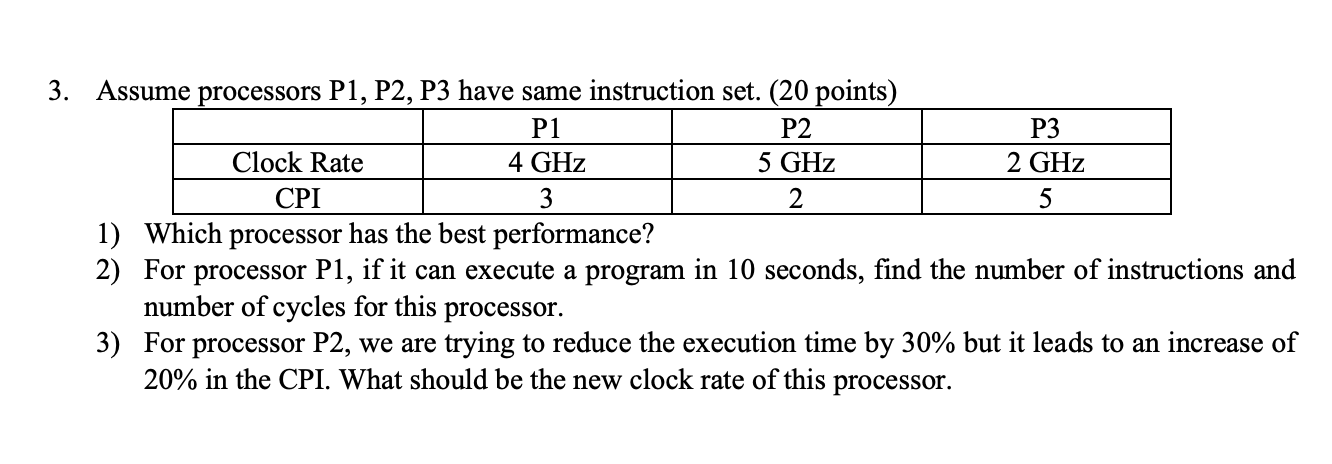 Solved Assume processors P1, P2, P3 have same instruction | Chegg.com