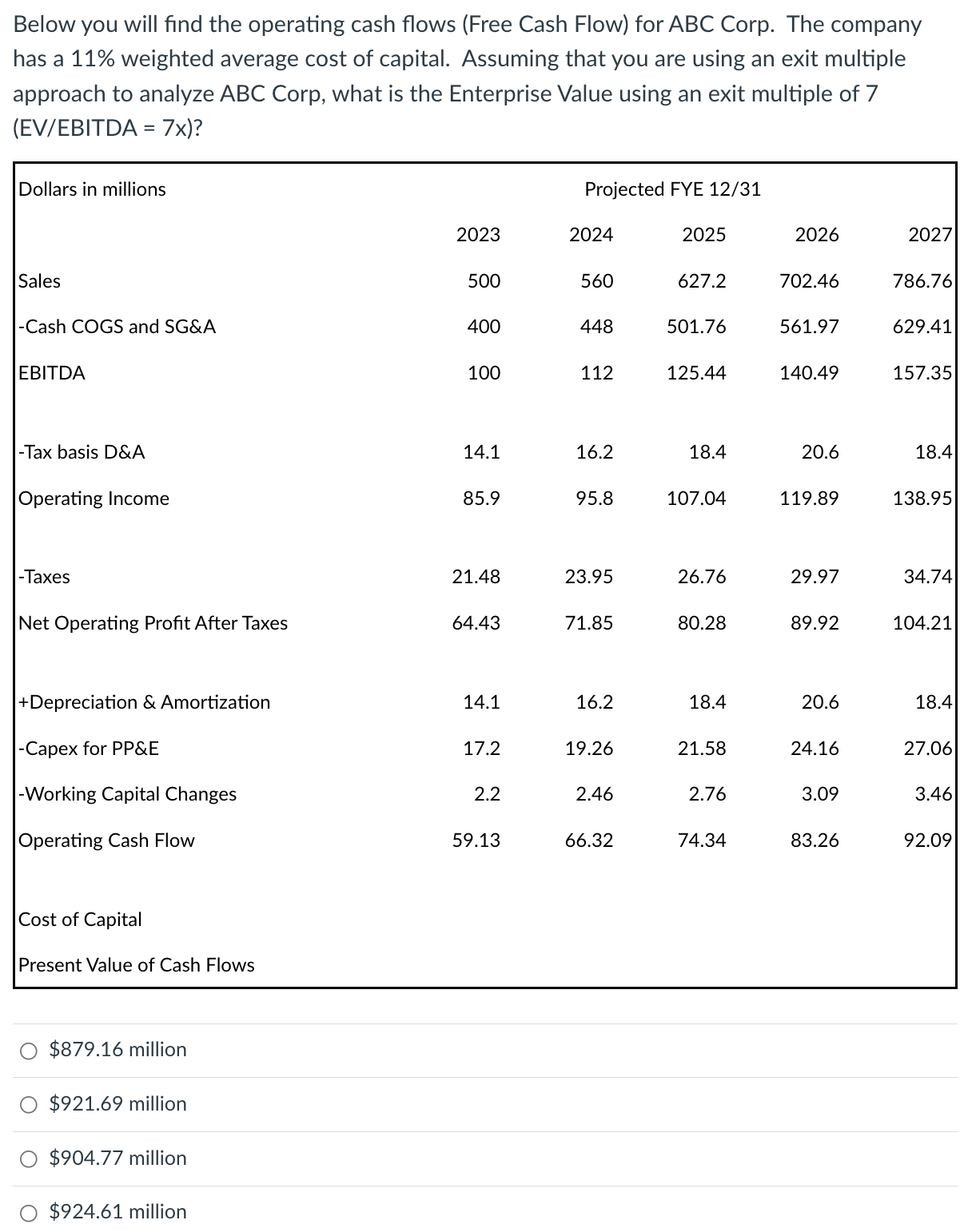 Solved Below you will find the operating cash flows (Free | Chegg.com