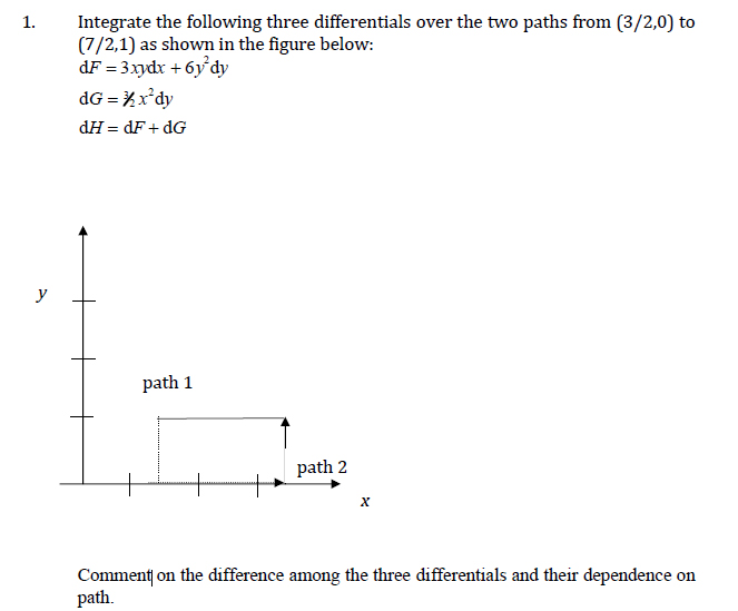 Solved Integrate the following three differentials over the | Chegg.com