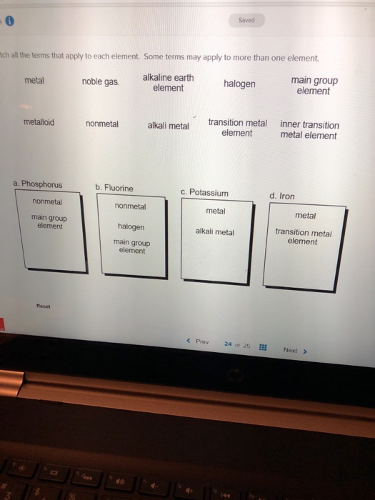Solved Saved tch all the terms that apply to each element. | Chegg.com