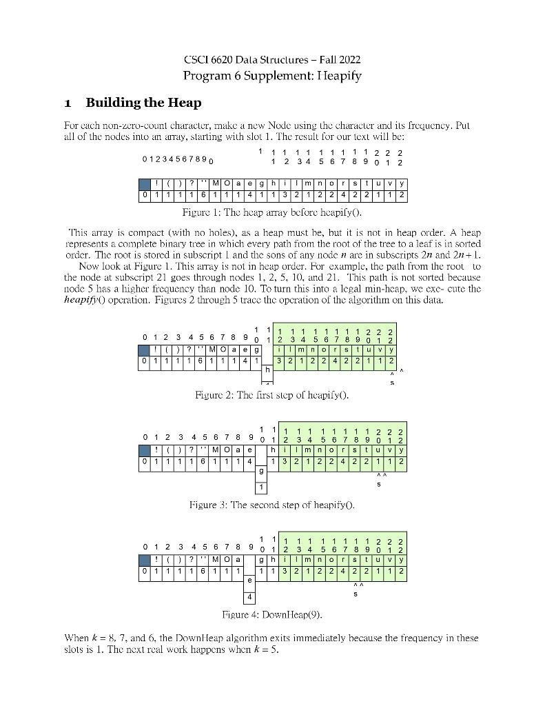 Solved CSCI 6620-03 Data Structures - Fall 2022 Program 5: | Chegg.com