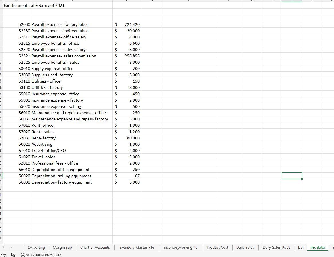 Company-wide Contribution Margin Statements Worksheet | Chegg.com