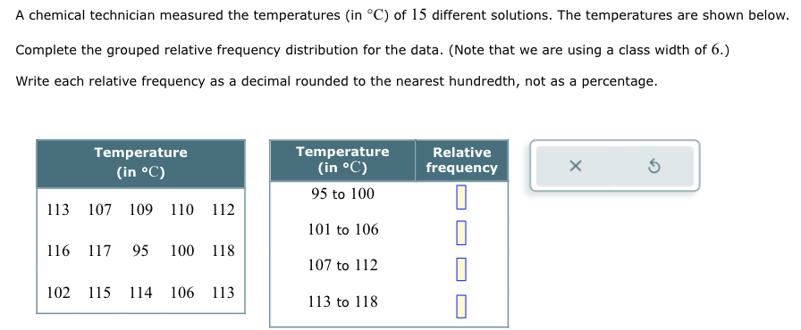 Solved A chemical technician measured the temperatures (in | Chegg.com