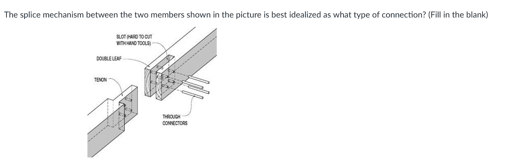 Solved The splice mechanism between the two members shown in | Chegg.com