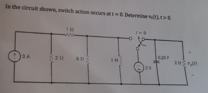 Solved In the circuit shown, switch action occurs at t=0. | Chegg.com