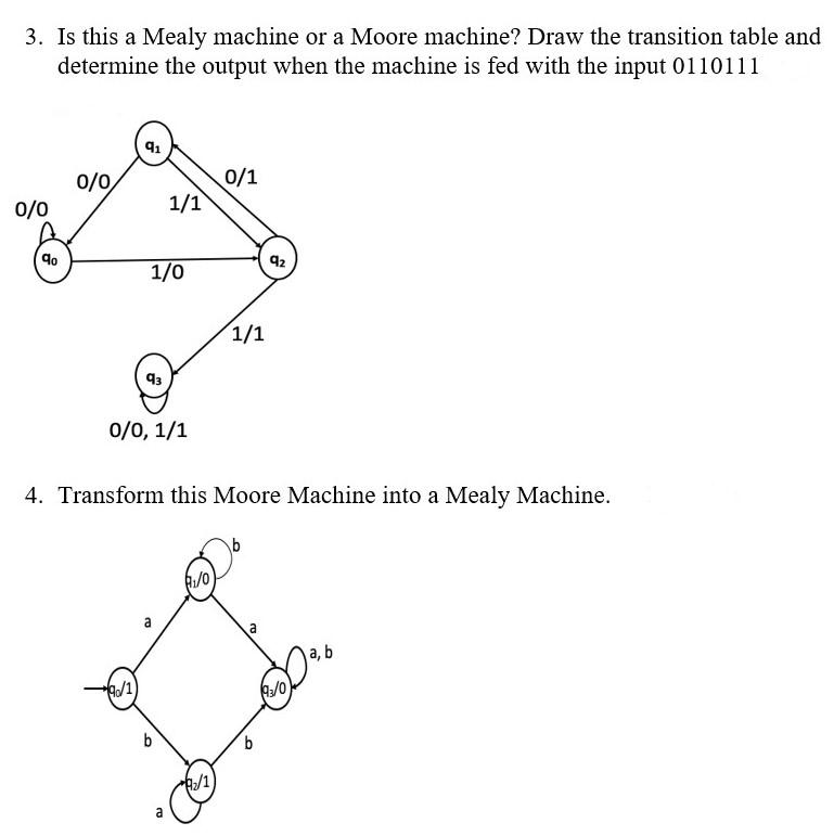 Solved 3. Is this a Mealy machine or a Moore machine? Draw | Chegg.com