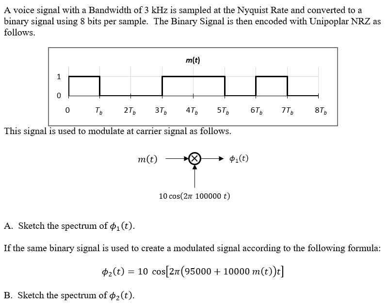 Solved A voice signal with a Bandwidth of 3 kHz is sampled | Chegg.com