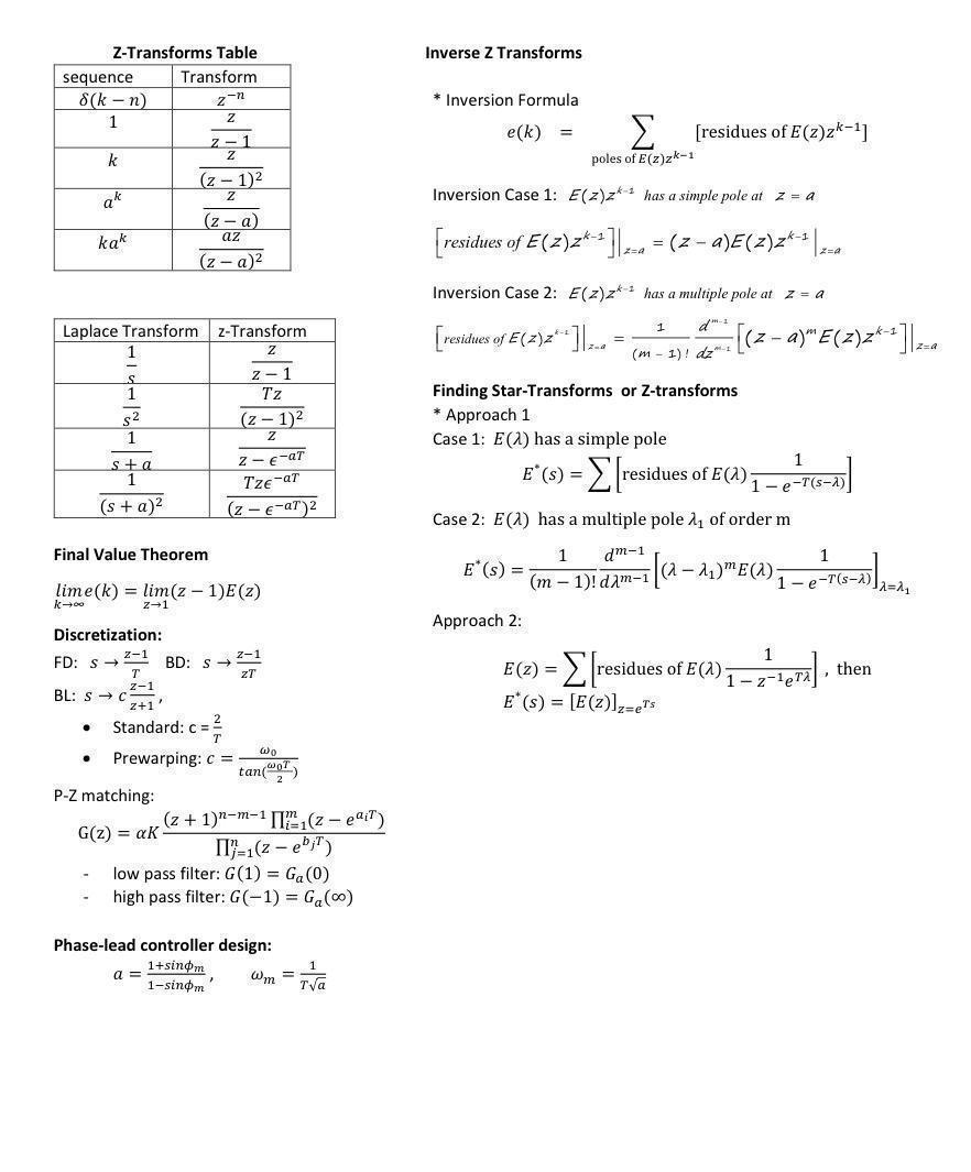 Solved This is a digital control please solve ASAP please | Chegg.com