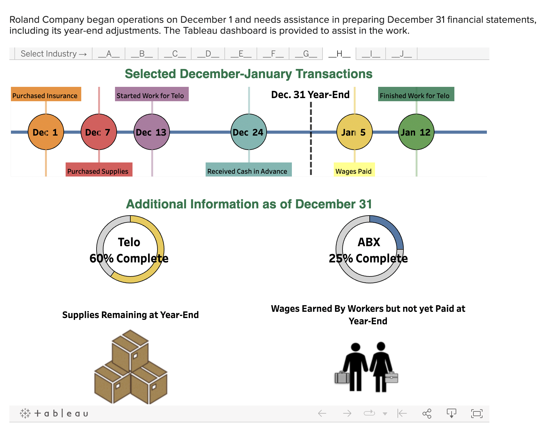 Roland Company began operations on December 1 ﻿and | Chegg.com
