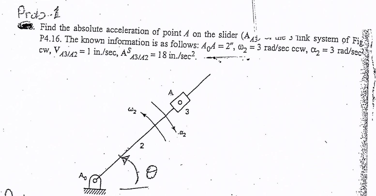 Solved Probe Find the absolute acceleration of point A on | Chegg.com