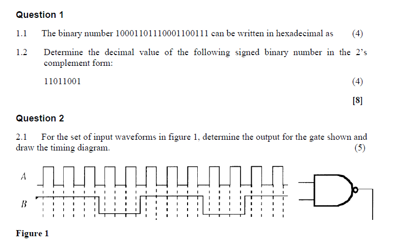 Solved Question 1 1.1 The binary number 10001101110001100111 | Chegg.com