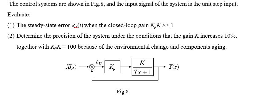 Solved The control systems are shown in Fig. 8, and the | Chegg.com