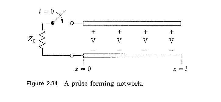 Solved P2.13 The transmission line shown in the pulse | Chegg.com