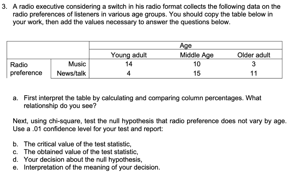 Solved A radio executive considering a switch in his radio | Chegg.com