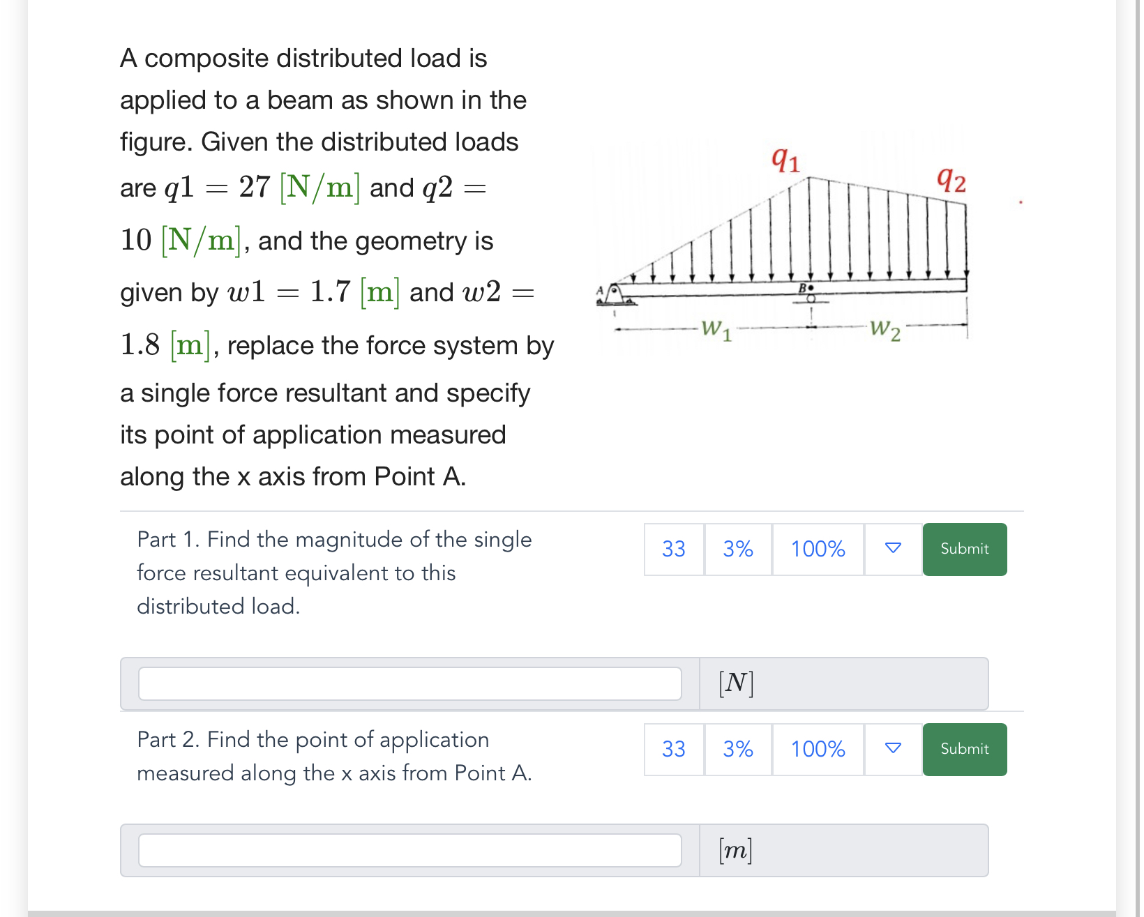 Solved A composite distributed load is applied to a beam as | Chegg.com