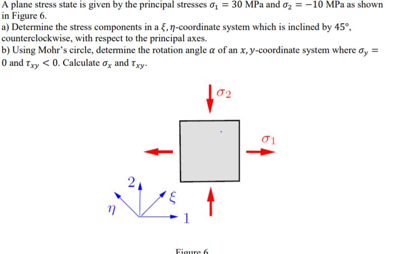 Solved A plane stress state is given by the principal | Chegg.com