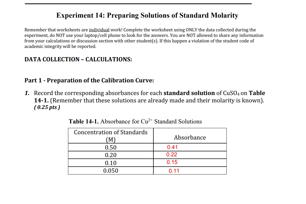 Solved Experiment 14: Preparing Solutions of Standard | Chegg.com