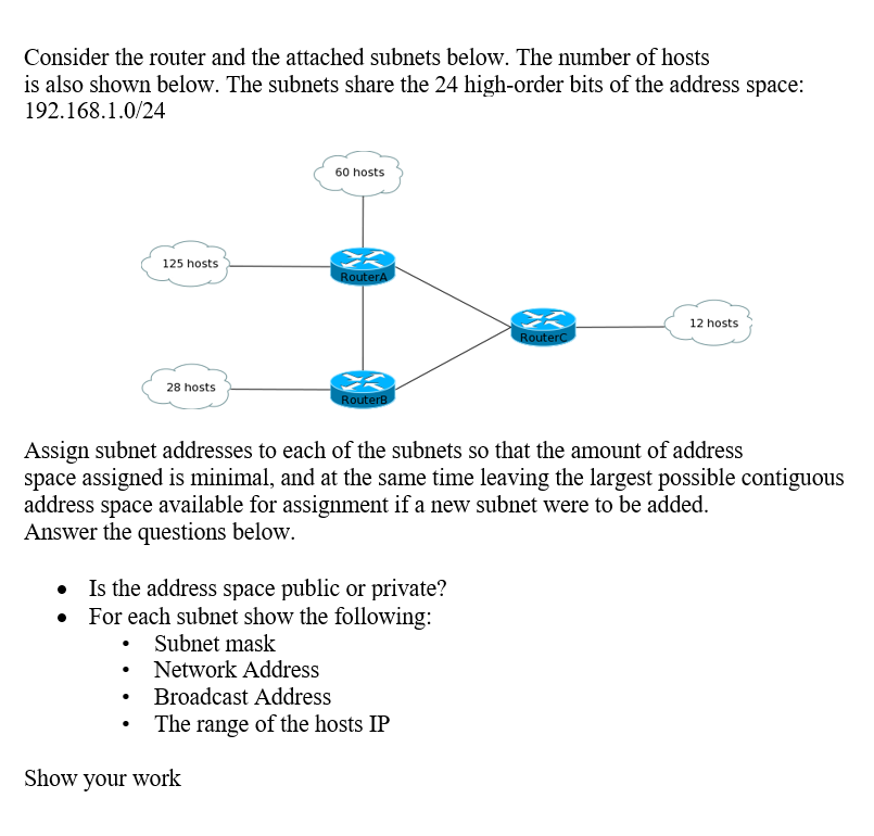 Solved Consider the router and the attached subnets below. | Chegg.com