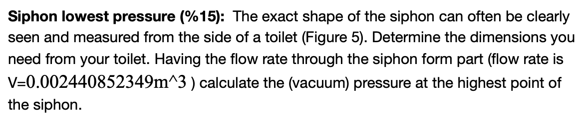 Solved Siphon lowest pressure (%15): The exact shape of the | Chegg.com