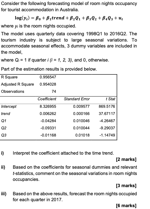 Consider the following forecasting model of room | Chegg.com